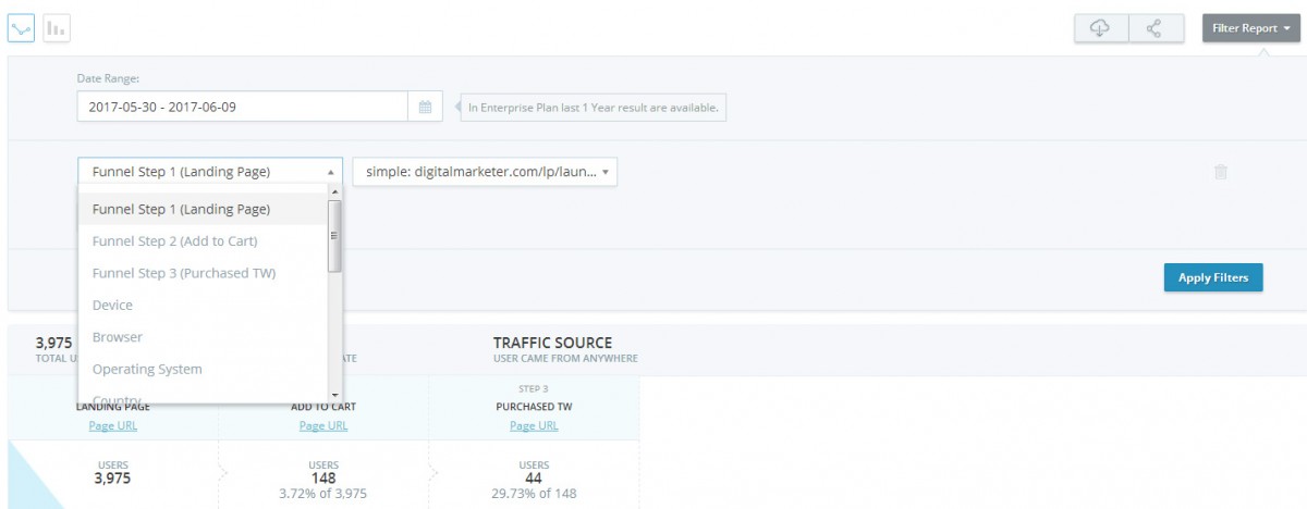 Funnel Analytics Report - TruConversion Knowledgebase