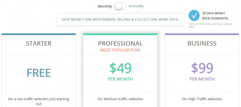 choose-package - TruConversion Knowledgebase